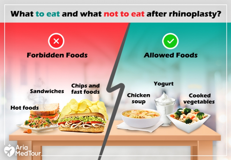 What to Eat After Nose Surgery | Best Rhinoplasty Diet | AriaMedTour