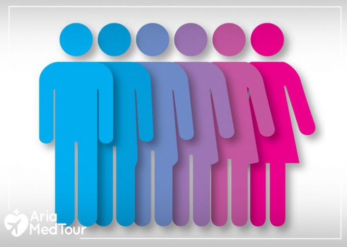 Transgender Surgery in Iran: Am I Eligible for Bottom Surgery?