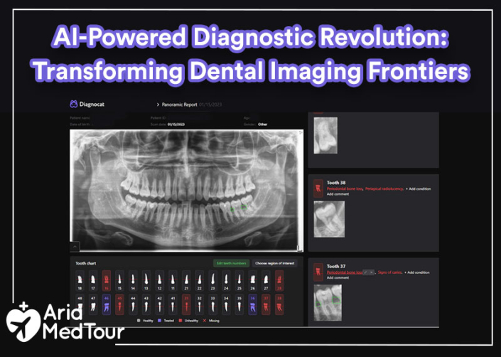 Dental OPG: Complete Guide to Panoramic X-rays for Dentistry